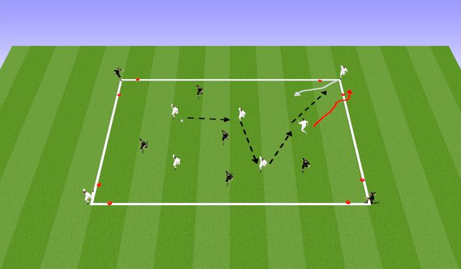 Football/Soccer: GU14-A) Posession and combination (Gym) (Tactical ...