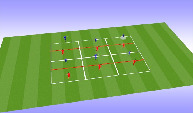 Football/Soccer: FAW C Certificate - heading (Technical: Heading ...