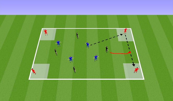 Football/Soccer: UCFB Short Passing Skill Practices (Academy: Create ...
