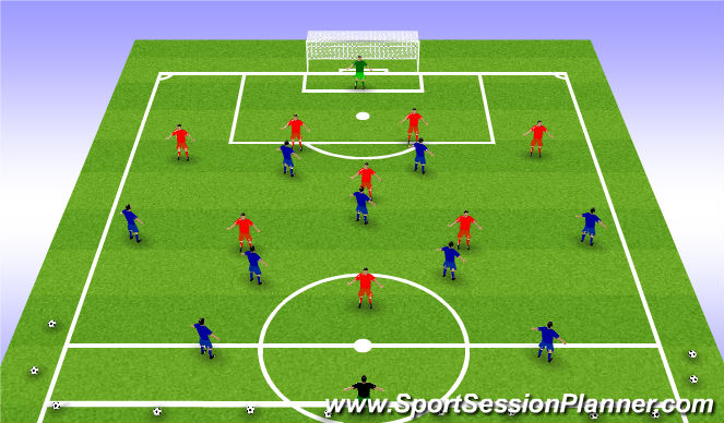 Football/Soccer: Phase of Play - 4-3-1 vs 2-5-2 (Small-Sided Games ...