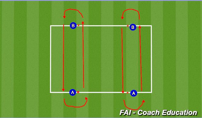 Football/Soccer: Standard stretch dynamic warm up. (Warm-ups, Academy ...