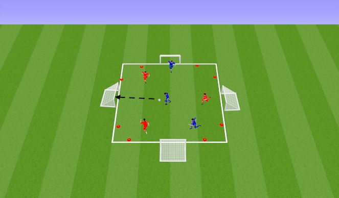 Football/Soccer: 4 Goals, 4 Gates (Small-Sided Games, Beginner)