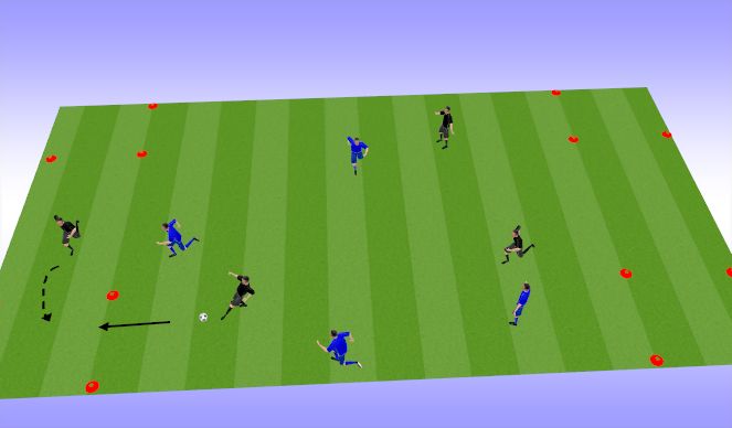 Football/Soccer: Possession Game - 4 Boxes (Tactical: Possession, Advanced)