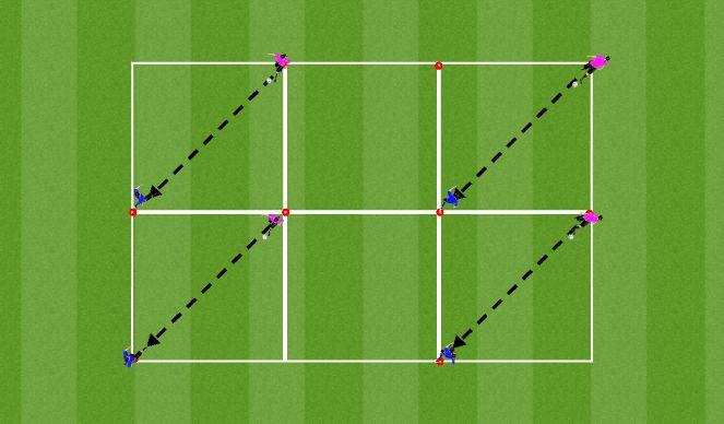 Football/Soccer: Defending Principles (Tactical: Defensive principles ...