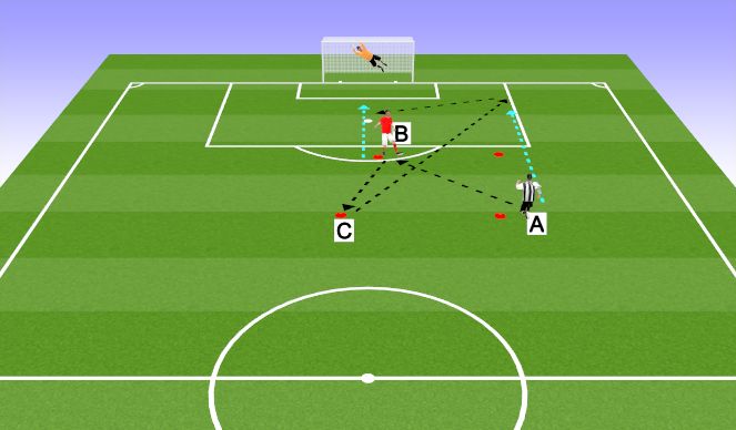 Football/Soccer: Extra Training (Tactical: Counter attack, Academy ...