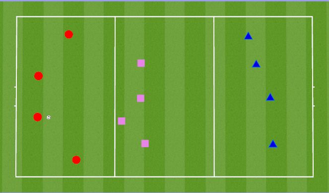 Football/Soccer: Attack playing through the lines (Academy: Playing ...