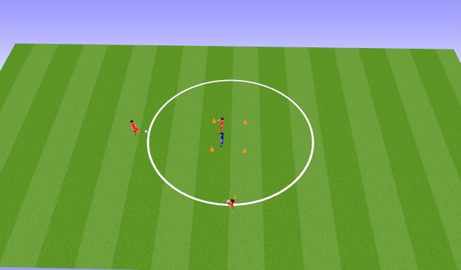 Football/Soccer: S7 Coerver Coaching (Technical: Attacking skills ...