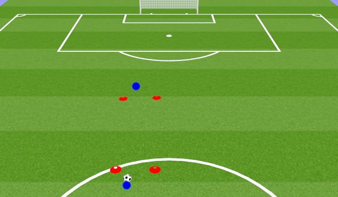 Football/Soccer: Training O8/O9 7 februari (Technical: Passing ...