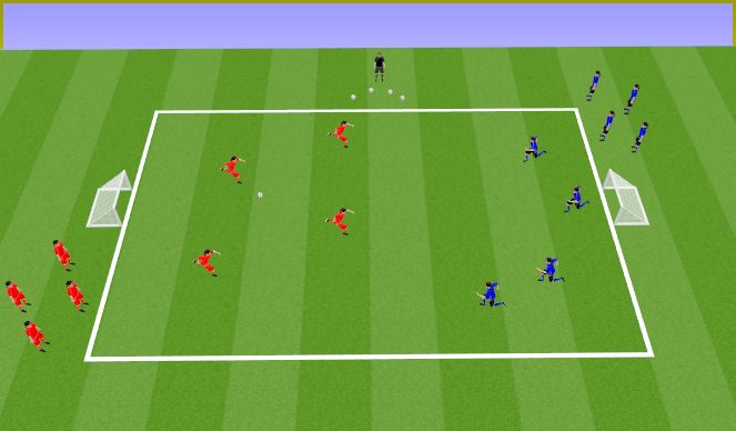 Football/Soccer: 2012G Week 1 - Session 1: Attacking BOTB (Academy ...