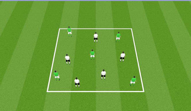 Football/Soccer: U6/U7 Sample Session (Technical: Passing & Receiving ...