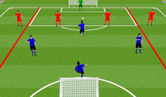 Football/Soccer: 2012G - Week 2 - Session 2: Attacking Opp Half ...