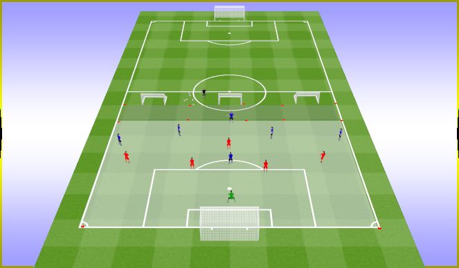 Football/Soccer: 2012G - Week 1 - Session 2: BOTB Decision Making ...