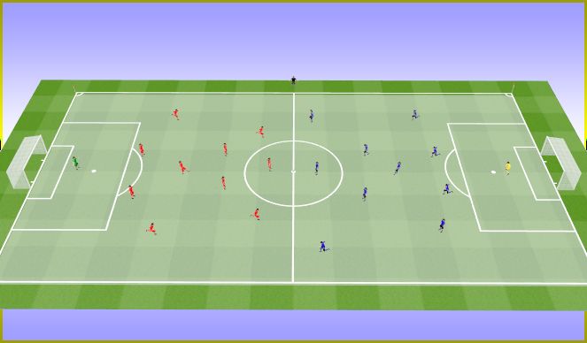 Football/Soccer: 2012G - Week 1 - Session 2: BOTB Decision Making ...