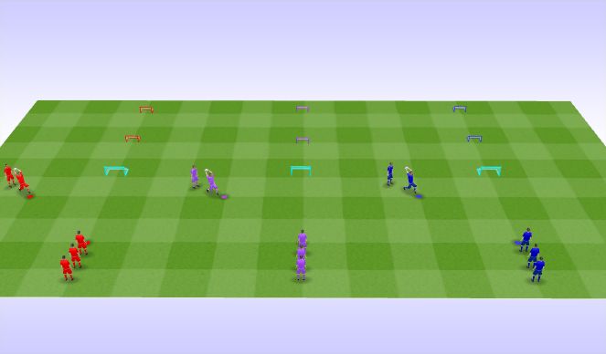 Football/Soccer: Activation - Remise technique (Warm-ups, Moderate)