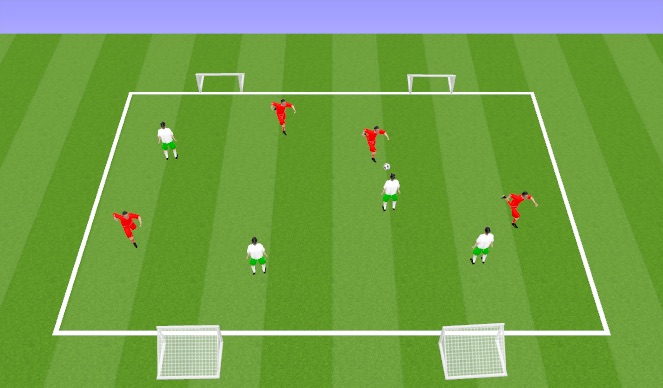 Football/Soccer: Ludwig JCC - Week Five - Individual Ball Control ...