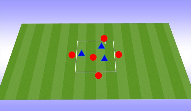 Football/Soccer: Pressure, Cover, Balance (Tactical: Defensive ...
