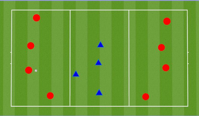 Football/Soccer: Pressure, Cover, Balance (Tactical: Defensive ...