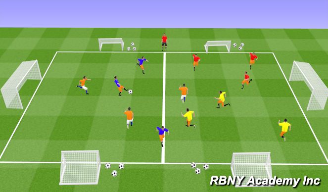 Football/Soccer: week 1 M.S.C spring 22 (Small-Sided Games, Academy ...