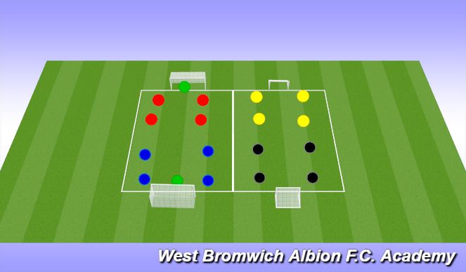 Football/Soccer: Defending- Front foot interceptions (Academy: Mid ...