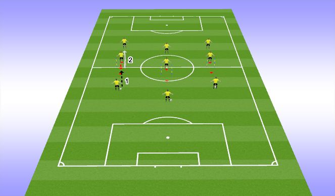 Football/Soccer: Building through the midfield #2 (Academy: Playing ...