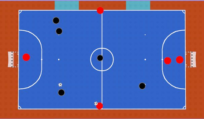 Futsal: Tehincal Warm -up Passing Patthern (Tactical: Team Rotation ...