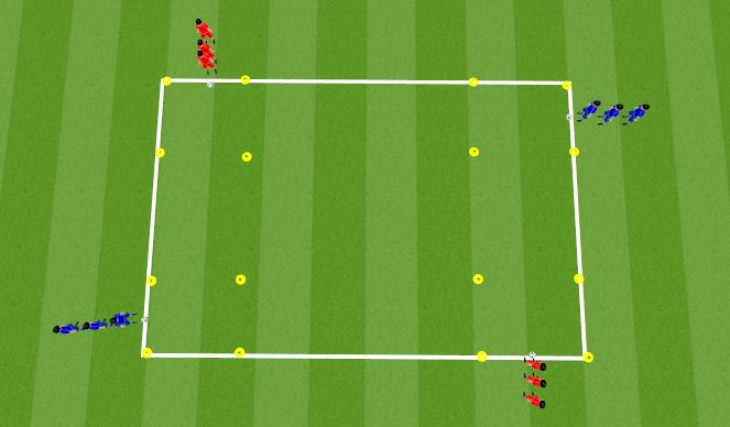 Football/Soccer: S5 Coerver Coaching (Technical: Coerver/Individual ...