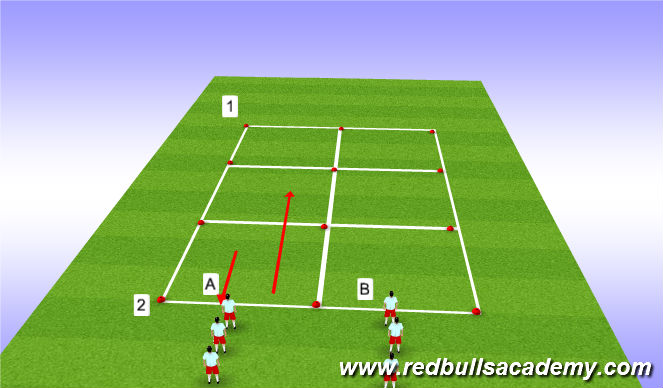 Football/Soccer: Turning/change of direction Briarcliff 9/29 (Technical ...