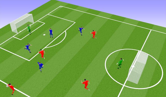 Football/Soccer: Receiving with back to goal and supporting play ...