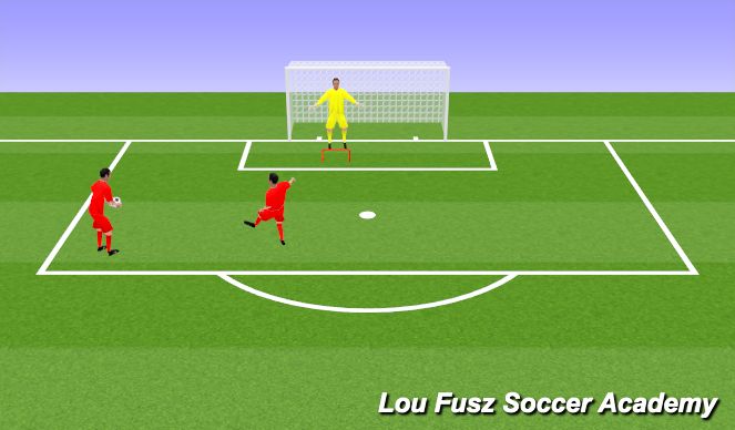 Football/Soccer: Winter GK Camp: Eliminating the Arching Dive ...