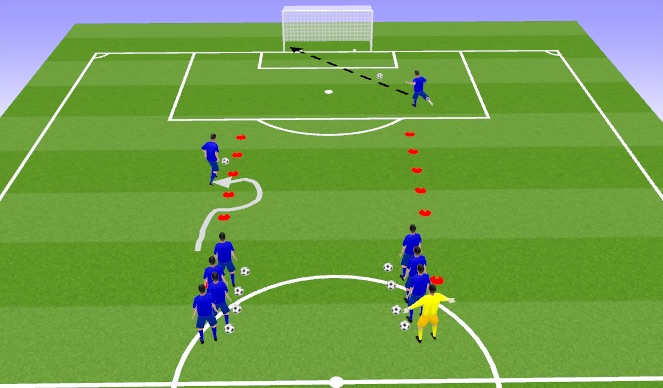 Football/Soccer: Session 11.02 (Technical: General, Academy Sessions)