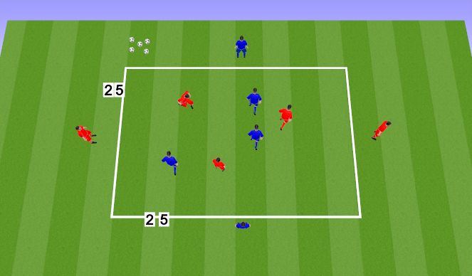 Football/Soccer: Topic Passing (Breaking Lines) (Technical: Movement ...