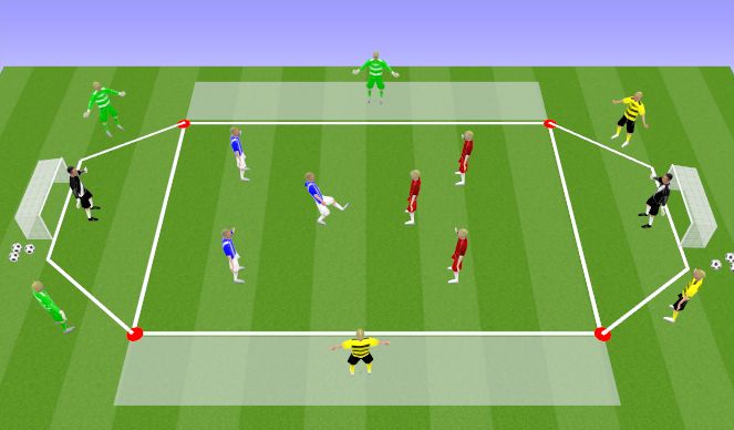 Football/Soccer: Breaking Lines & Switching Play (Academy: Create the ...