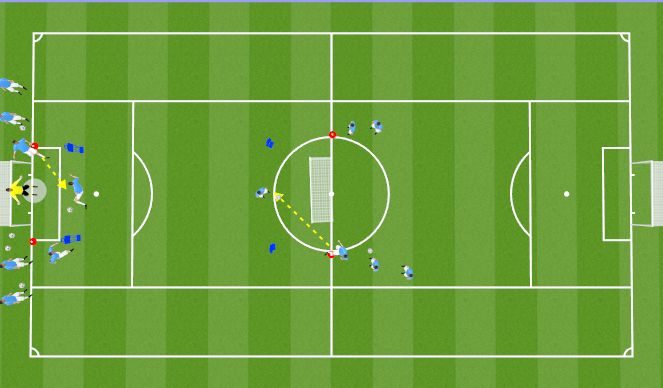 Football/Soccer: Crossing, cut-backs, and finishing (Technical ...