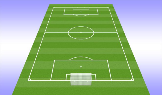 Football/Soccer: 08 Dash Academy - Team Training - 2/10 - Attacking ...