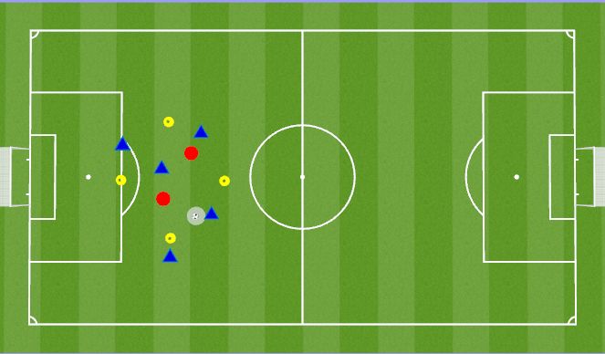 Football/Soccer: Passing in a Diamond #2 (Technical: Passing ...