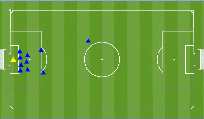 Football/Soccer: Shadow and Defensive Corners (Set-Pieces: Corners ...