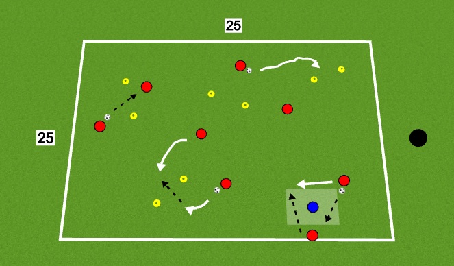 Football/Soccer: U9-U10 Skills Centre - Passing and Receiving ...