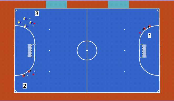Futsal: Futsal Academy - Level 2 - Session 10 (Tactical: Combination ...