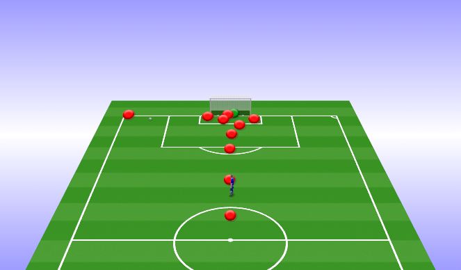 Football/Soccer: Attacking Corner Option 1 (Tactical: Functional ...