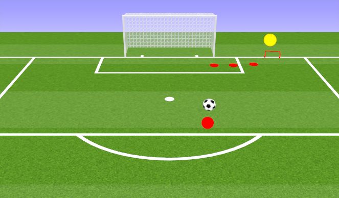 Football/Soccer: U14-17 GK Power/ Movement and Handling Activation ...