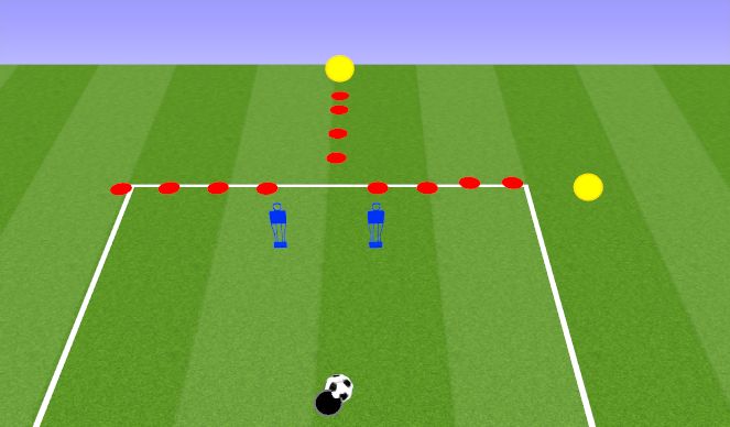 Football/Soccer: U14-17 GK Movement and Handling Activation ...