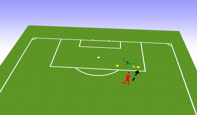 Football/Soccer: Diving (Goalkeeping: Agility/Diving techniques ...