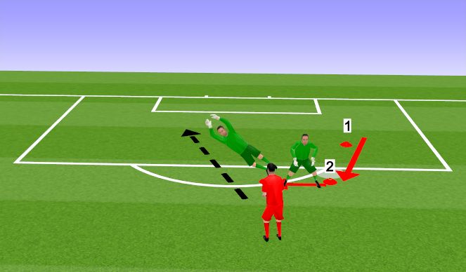 Football/Soccer: Diving (Goalkeeping: Agility/Diving techniques ...