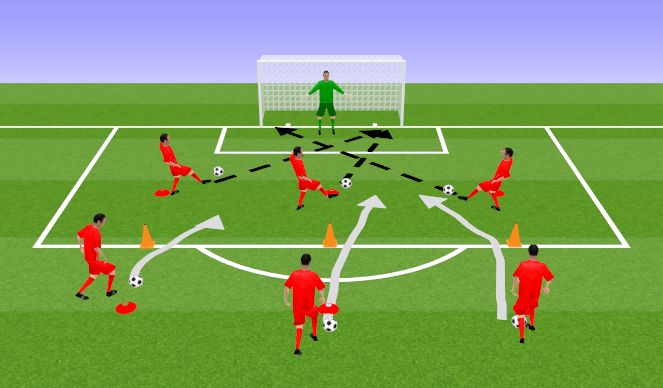Football/Soccer: NTC Technical Skill Striker Session - STB - Inside of ...