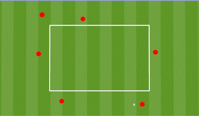 Football/Soccer: Passing in a Square (Technical: Passing & Receiving ...