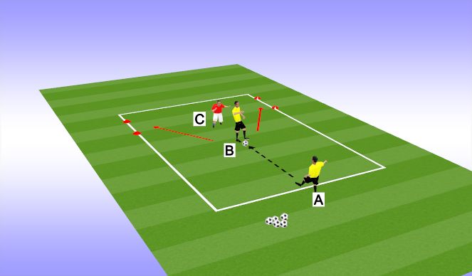Football/Soccer: WWFC_U9SAP_Initiation_15-02-22_TP (Technical: Passing ...