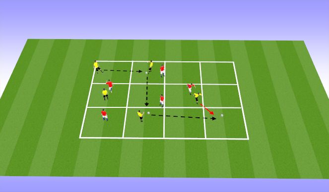 Football/Soccer: WWFC_U9SAP_Initiation_15-02-22_TP (Technical: Passing ...