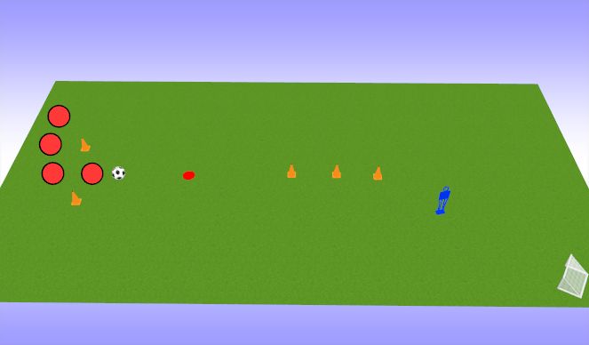 Football/Soccer: skill aquisition (Warm-ups, Moderate)