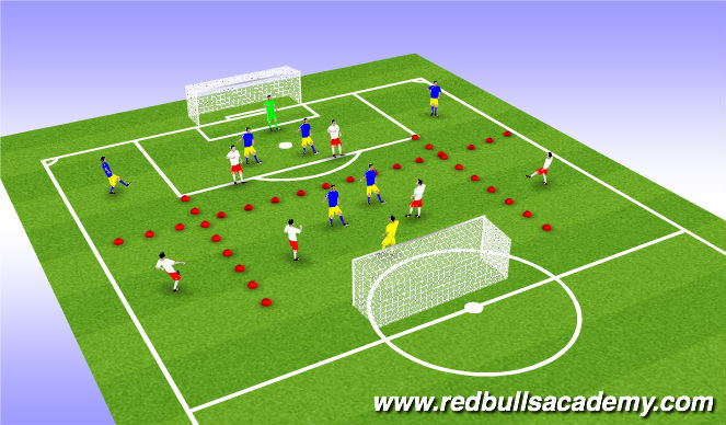 Football/Soccer: Syosset Spirit ( Movement of the forward) (Tactical ...