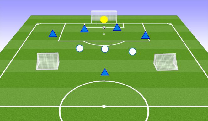 Football/Soccer: High Pressure build up (Academy: High-block and press ...